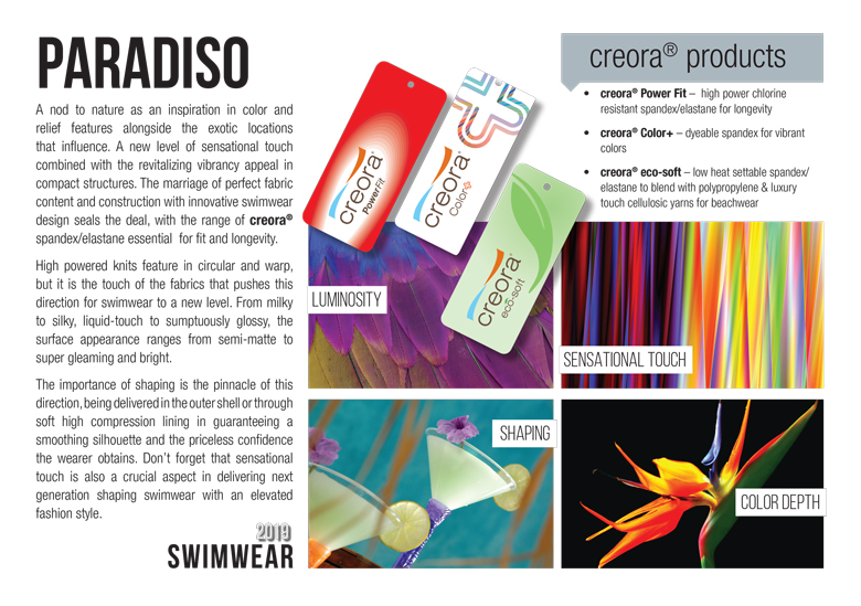 creora® 2019 swimwear trends – Underlines Magazine